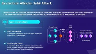 Threats Sybil Attack Poses To Blockchain Technology Training Ppt PPT Slide