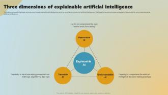 Three Dimensions Of Explainable Artificial Intelligence Ppt Powerpoint Presentation File Slides ...