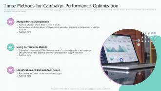 Three Methods For Campaign Performance Optimization PPT Template