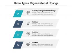 Three Types Organizational Change Ppt Powerpoint Presentation Layouts ...