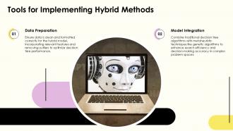 Tools For Implementing Hybrid Methods Metaheuristics PPT Example ACP PPT Slide