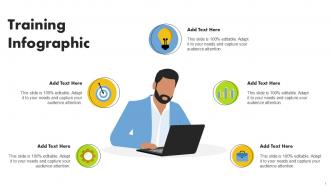 Training Infographic Bundle Powerpoint Ppt Templates And Slides PPT Sample