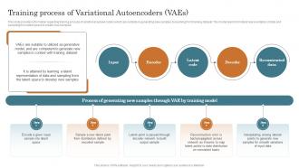 Training Process Of Variational Autoencoders Vaes Generative Adversarial Network AI SS PPT Template