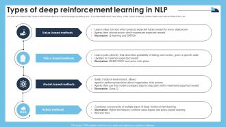 Types Of Deep Reinforcement Learning In NLP Mastering Reinforcement Ppt Sample AI SS V PPT Template