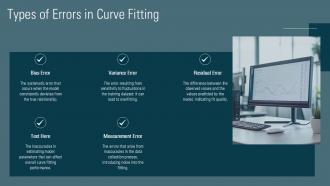Types Of Errors In Curve Fitting Error Analysis PPT Outline ACP PPT Template