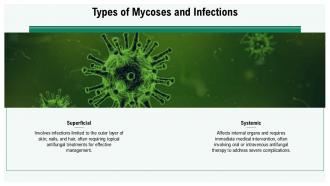 Types Of Mycoses And Infections Mycosis Diagnosis PPT PowerPoint ST AI ...