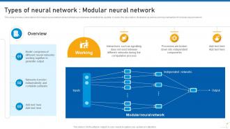 Types Of Neural Network Modular Neural Network Use Of Predictive Analytics In Modern Data ...