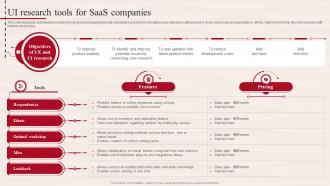 Ui Research Tools For SaaS Companies Comprehensive Guide For Implementing PPT Template