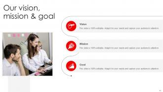 Uniqlo Company Profile Powerpoint Presentation Slides CP CD PPT ...