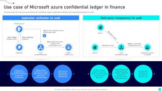 Use Case Of Microsoft Azure Confidential Exploring Diverse Blockchain BCT SS PPT Slide