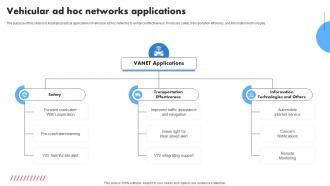 Vehicular Ad Hoc Networks Applications PPT Sample