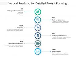 Vertical Roadmap For Detailed Project Planning | Presentation Graphics ...