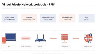 Virtual Private Network Protocols Pptp PPT Template