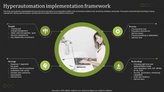 W32 Hyperautomation Tools Hyperautomation Implementation Framework PPT Example
