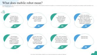 What Does Mobile Robot Mean Autonomous Mobile Robots It PPT Example