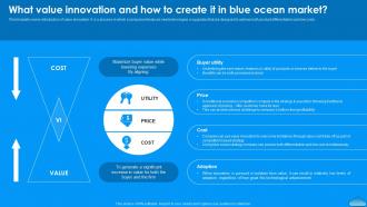 What Value Innovation And How To Create It In Moving To Blue Ocean ...