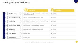 Salary Assessment Report - Slide Team
