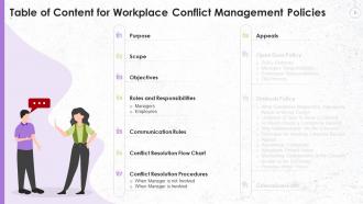 Workplace Conflict Management Policies Training Ppt PPT Template