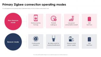 Zigbee Technology Primary Zigbee Connection Operating Modes Ppt ...