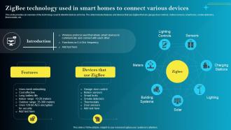 Zigbee Technology Used In Smart Homes To Connect Various Devices Iot ...