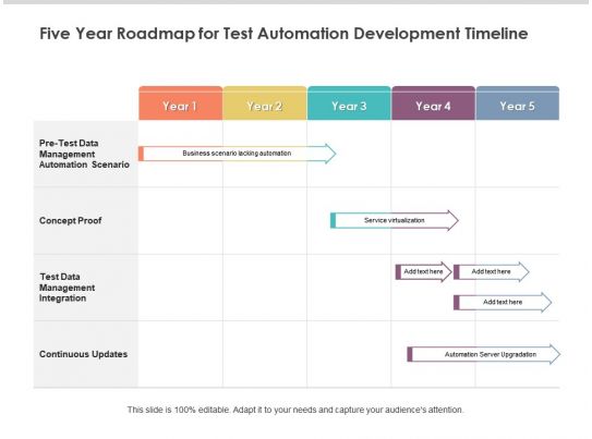 Testing Timeline Slide Team
