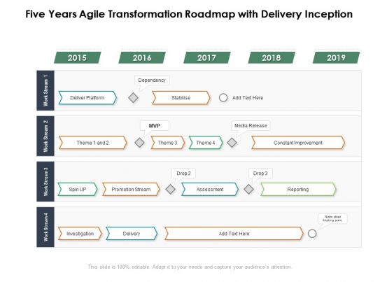 Delivery Roadmap - Slide Team Delivery Roadmap - Slide Team