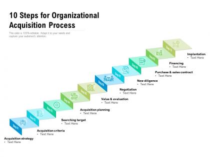 Acquisition Process - Slide Team