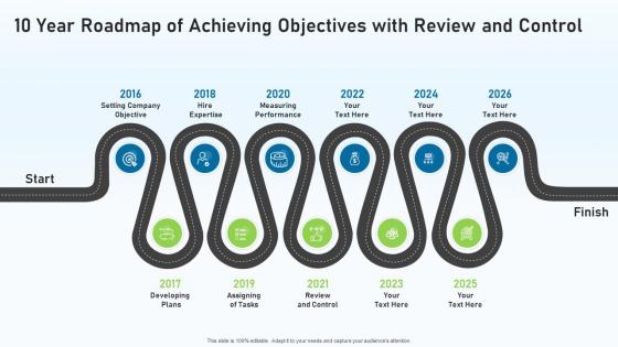 10 Year Roadmap - Slide Team