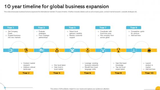 10 timeline PowerPoint Presentation and Slides PPT PowerPoint | SlideTeam