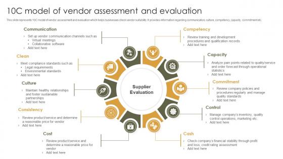 10C Model Of Vendor Assessment And Evaluation PPT Presentation