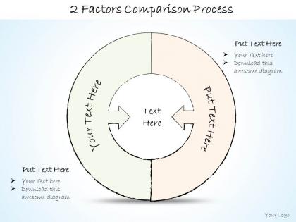 Factor Comparison PowerPoint Presentation and Slides PPT Presentation ...