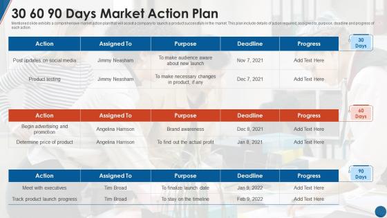 30 60 90 Day Marketing Plan - SlideTeam