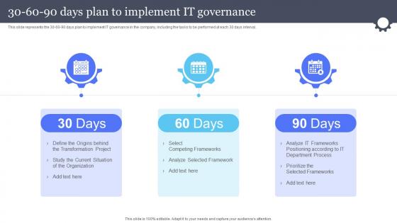 Data Governance Roadmap PowerPoint Templates