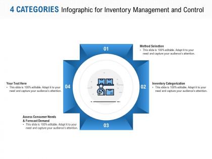 4 Categories PowerPoint Presentation and Slides PPT Slide | SlideTeam