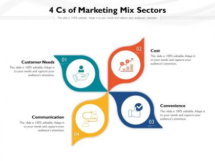 4 Cs Of Marketing Mix Sectors | Presentation Graphics | PowerPoint PPT ...