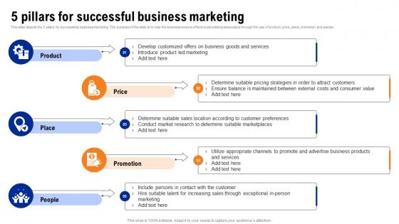 5 Pillars For Successful Business Marketing PPT Template