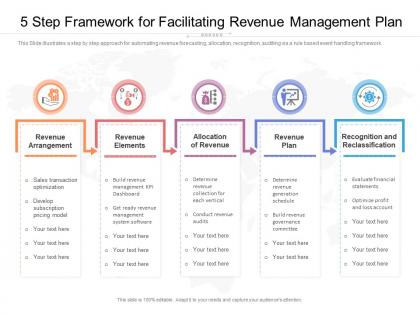 Revenue Plan - Slide Team