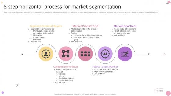 Horizontal Segmentation Powerpoint Presentation And Slides Ppt Slide