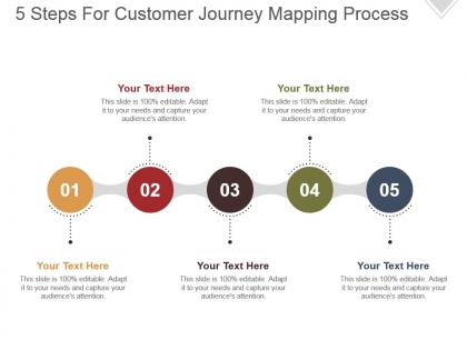 5 Step Journey - Slide Team