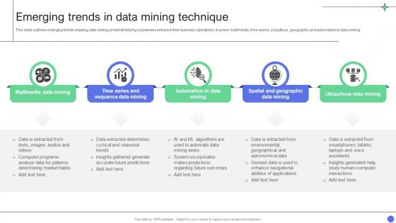 A Comprehensive Guide Emerging Trends In Data Mining Technique Data Analytics SS PPT Slide