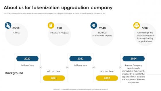 Use Tokenization PowerPoint Presentation and Slides PPT Example | SlideTeam