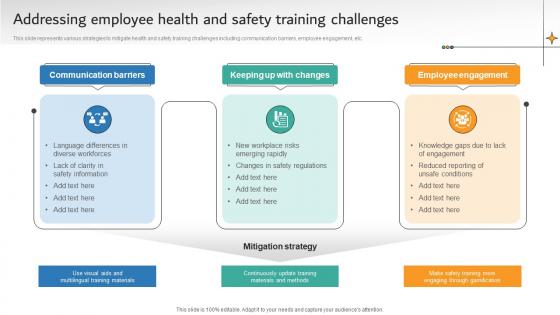 Employee Health Challenges PowerPoint Presentation and Slides PPT ...