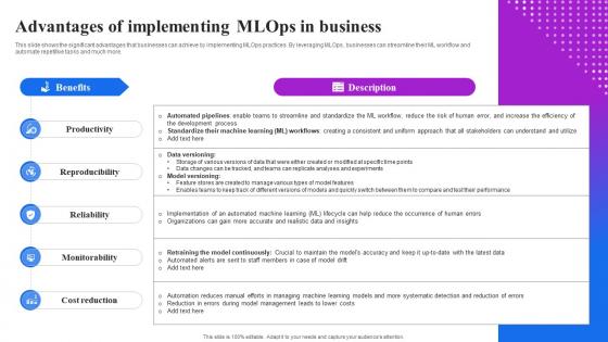Mlops Machine Learning Operations PowerPoint Presentation and Slides PPT Template | SlideTeam