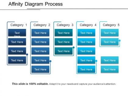 Affinity Diagram - SlideTeam