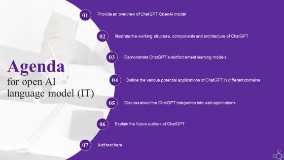 Ai Agenda - Slide Team