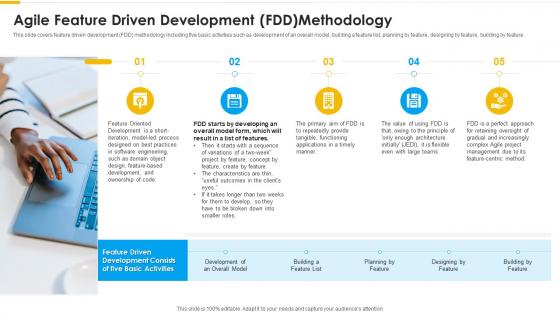 Agile Feature Driven Development FDD Methodology PowerPoint Presentation and Slides PPT Template ...