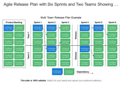 Agile Sprint Plan - Slide Team