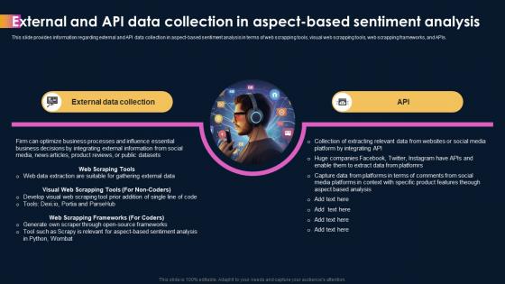 Sentiment Analysis API PowerPoint Presentation and Slides PPT Example | SlideTeam