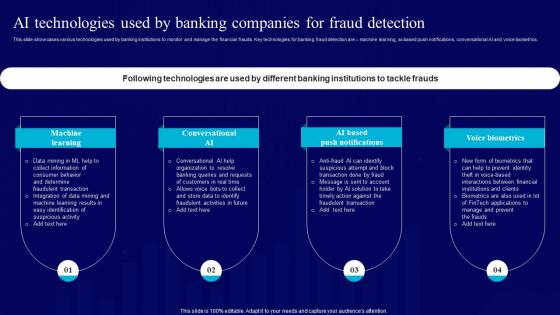 Ai Fraud Detection Powerpoint Presentation And Slides Ppt Example Slideteam