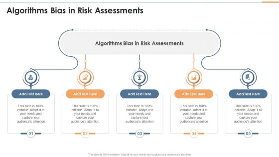 Risk Assessment Algorithm Bias PowerPoint Presentation and Slides PPT ...